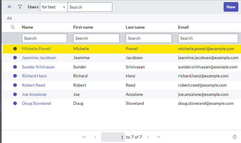 how to hide the particular user from particular gr... - ServiceNow Community